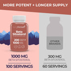LongLifeNutri multivitamin for women