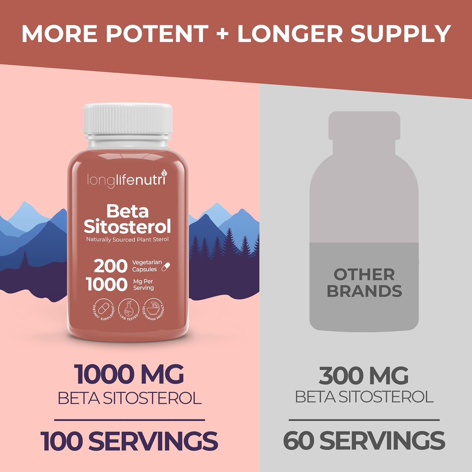LongLifeNutri multivitamin for women