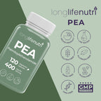 LongLifeNutri palmitoylethanolamide health support