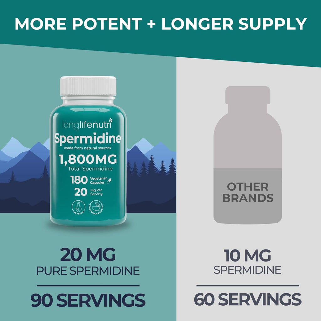 LongLifeNutri spermidine for daily wellness