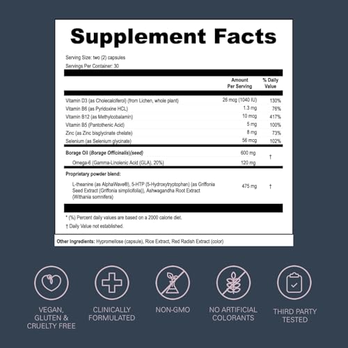 LOONI PMS Relief supplement ingredients