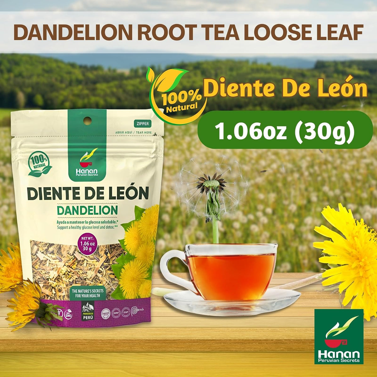 loose leaf dandelion tea benefits