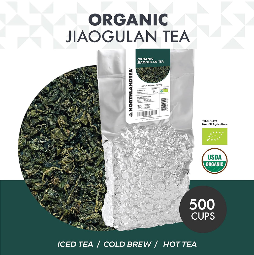 loose leaf gynostemma tea benefits
