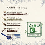 loose leaf herbal detox tea