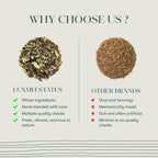 Loose leaf Holy Basil tea
