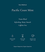 loose leaf mint tea for relaxation