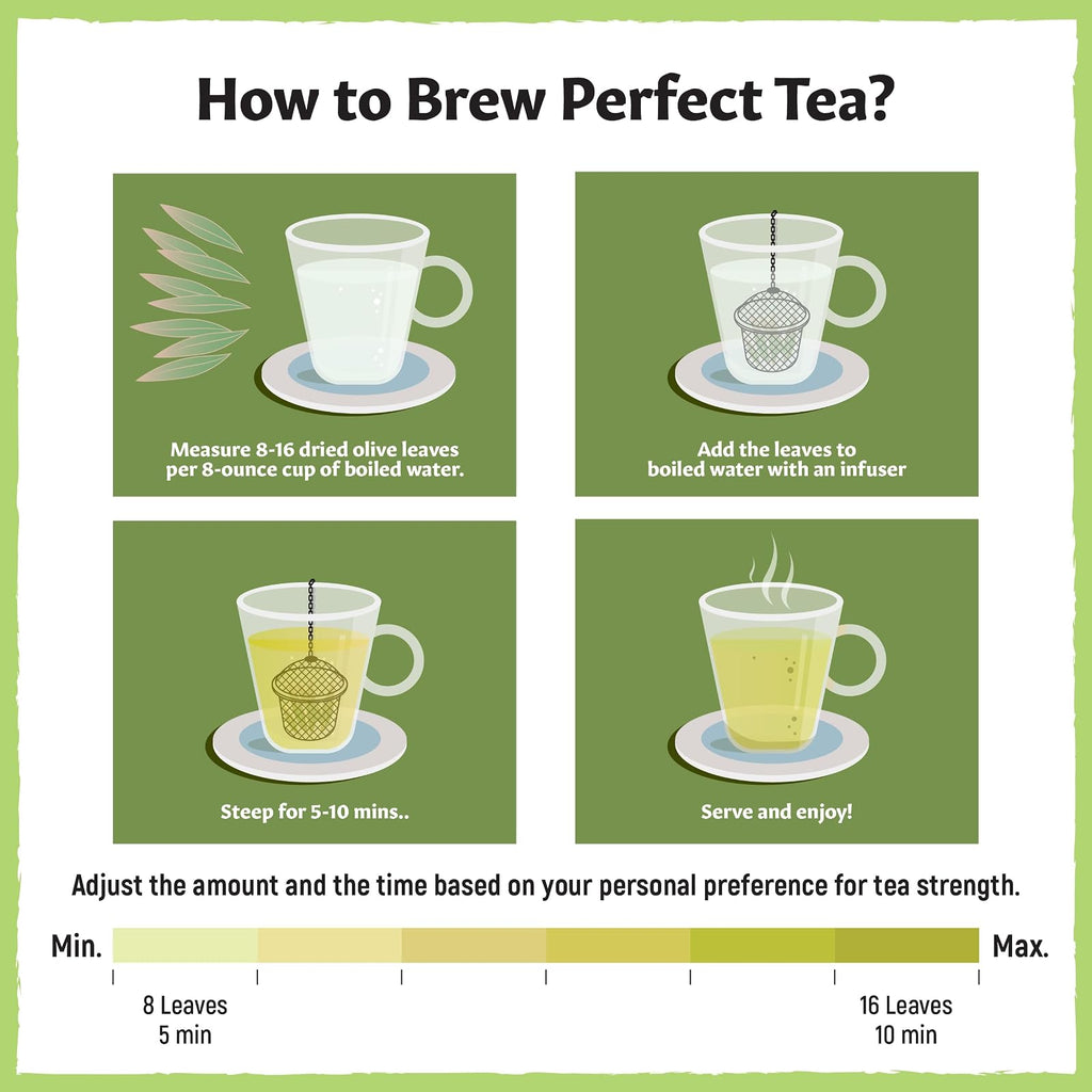 loose leaf olive tea benefits