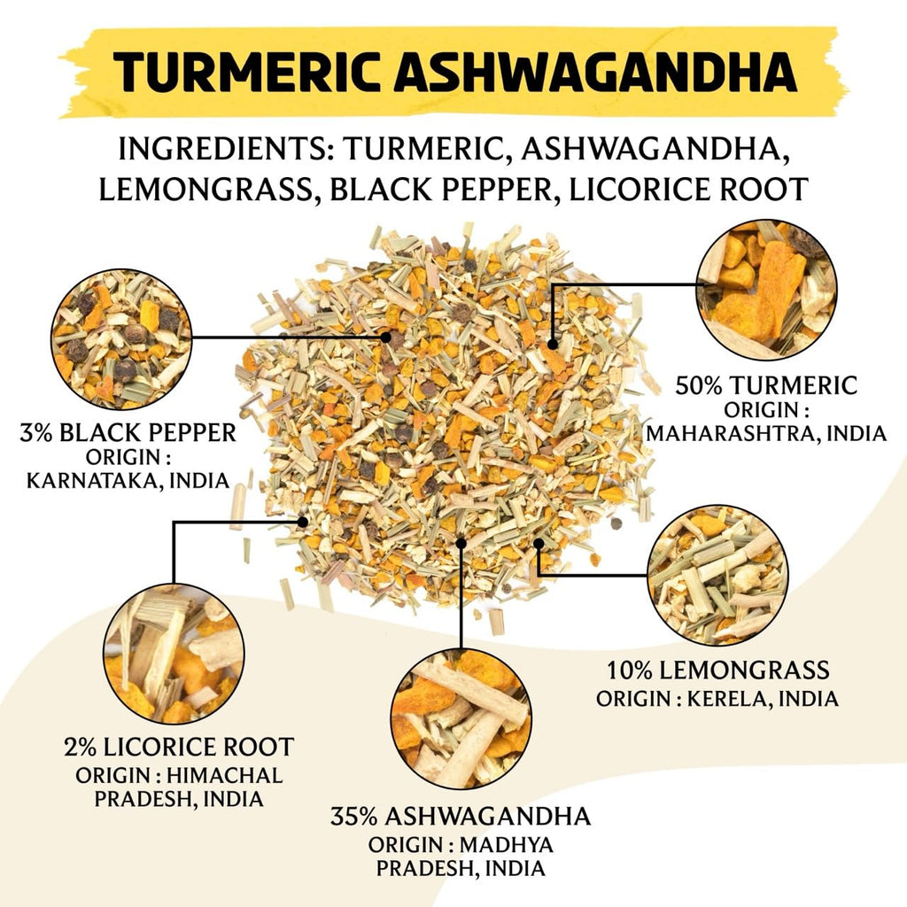 loose leaf turmeric herbal tea blend