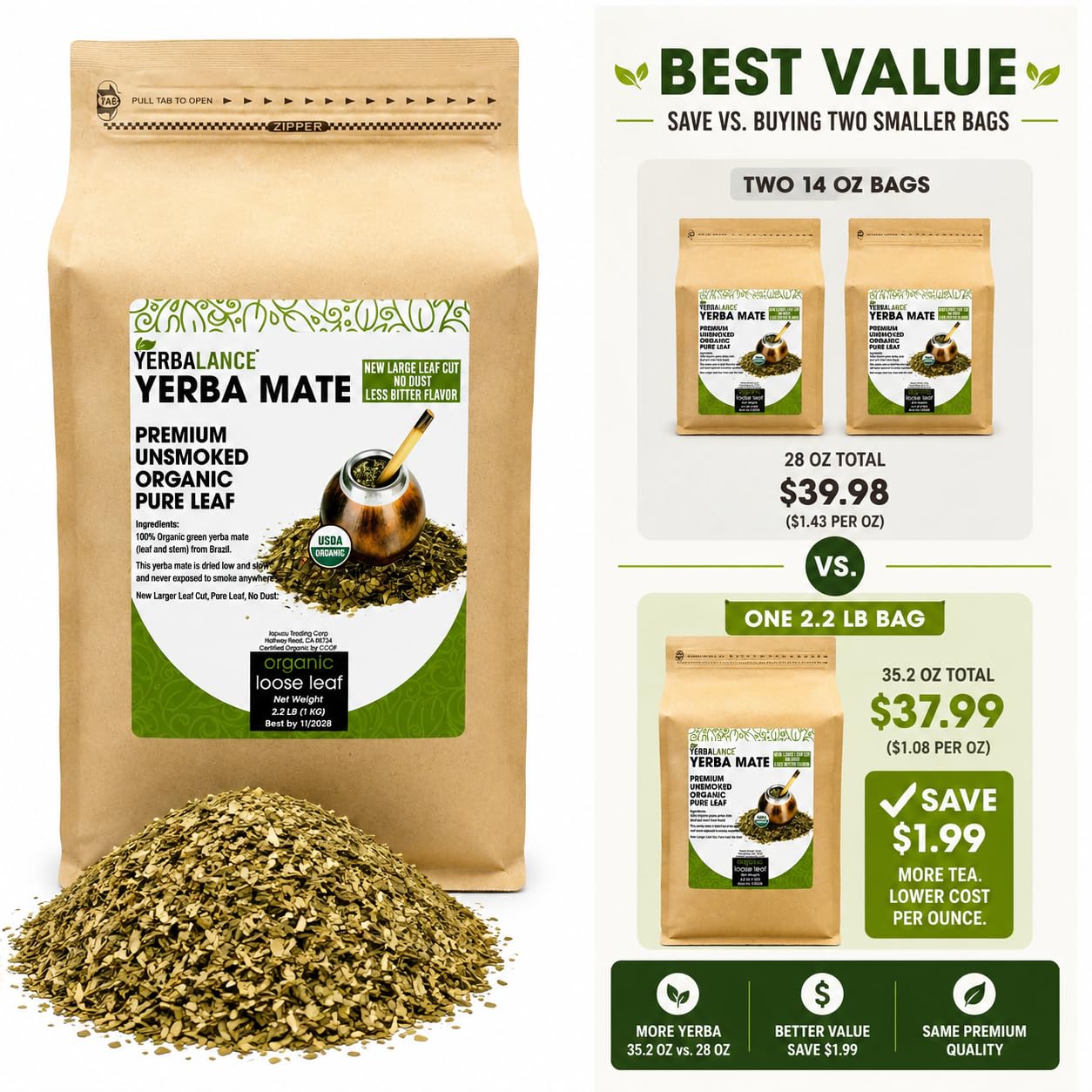 loose leaf yerba mate benefits