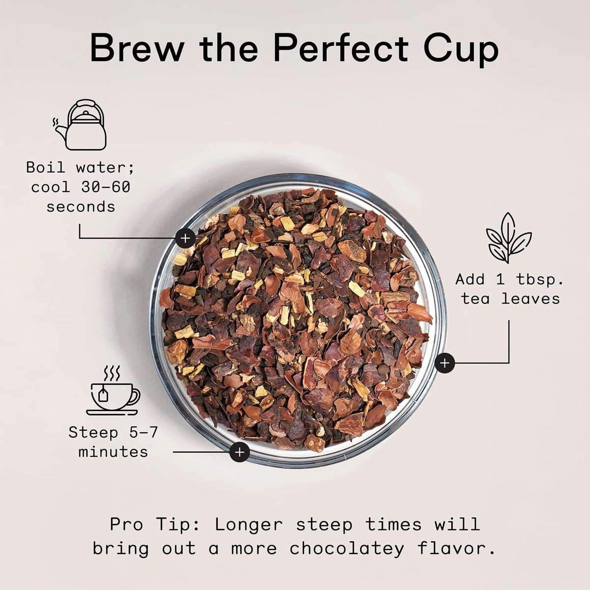 loose leaf yerba mate benefits