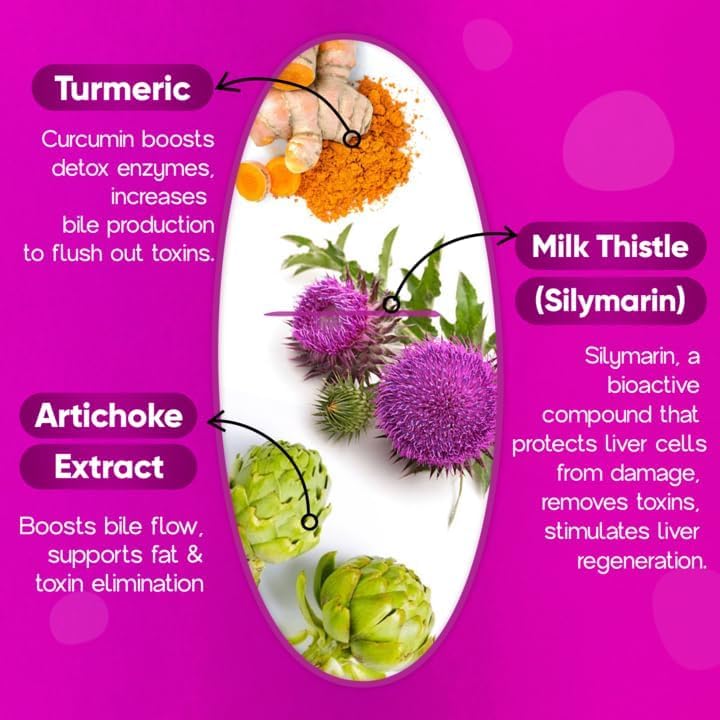 Losoki herbal detox for wellness
