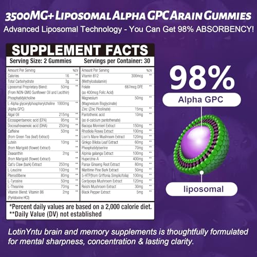LotinYntu multivitamins for cognitive support