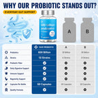 LOUDSAY probiotics for overall wellness