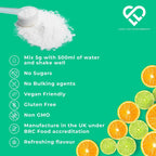 Love Life Supplements electrolyte blend for balance
