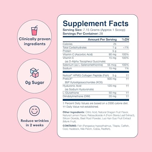 Love Sweat Fitness collagen for beauty