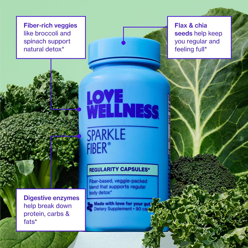 Love Wellness capsules for better digestion