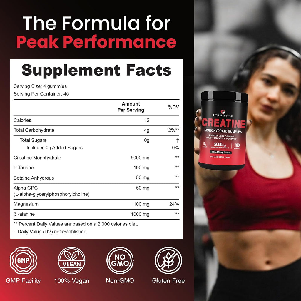 Loveable Bites creatine for workout recovery