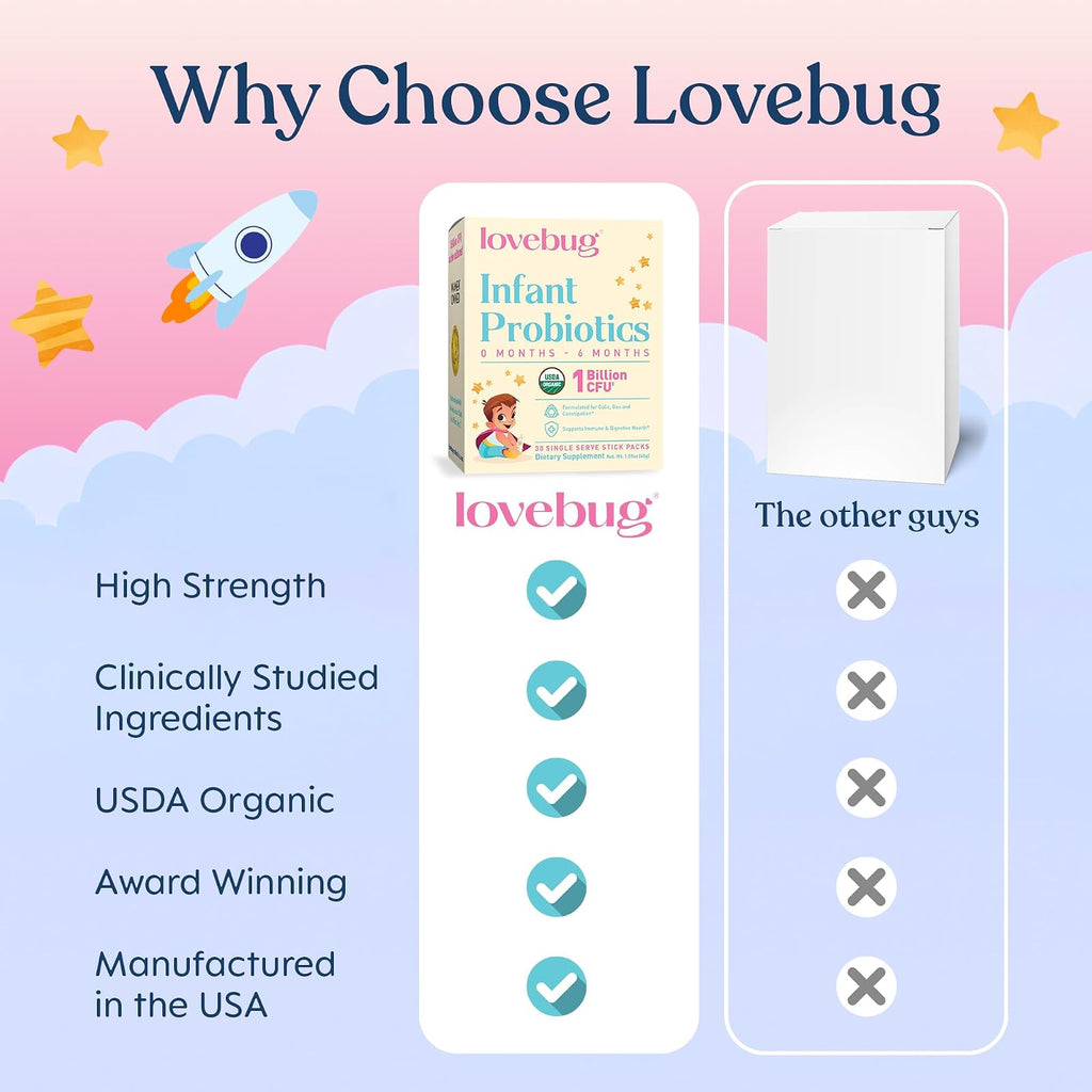 LOVEBUG probiotics for healthy gut