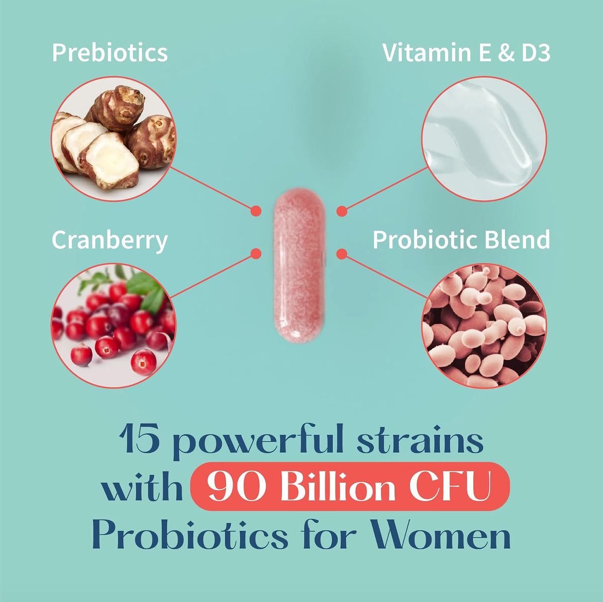 Lovebug probiotics for immune support