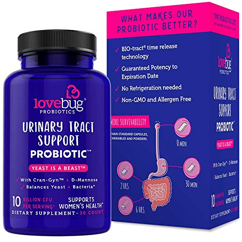 Lovebug UTI support for women