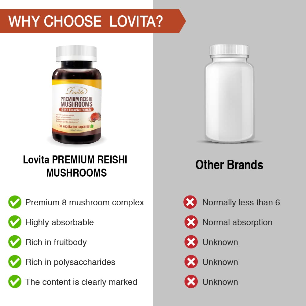 LOVITA mushrooms for mental clarity