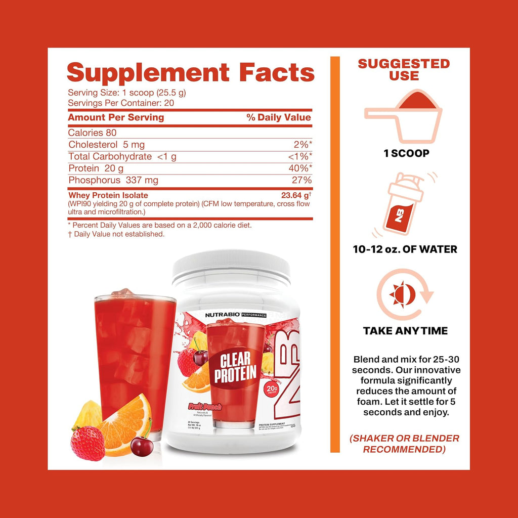low-calorie clear whey protein