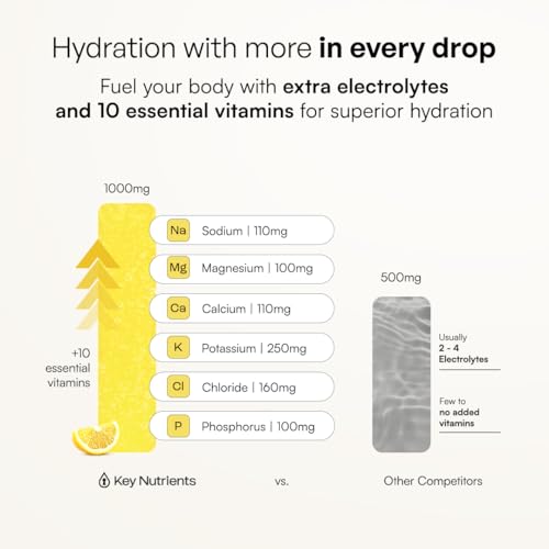 low-calorie hydration with potassium