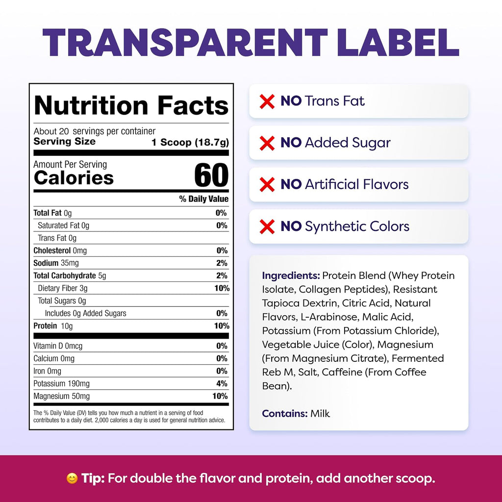 low-calorie protein for fitness