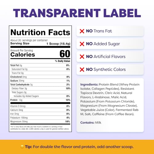 Low-calorie protein powder option