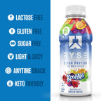 low calorie whey protein beverage