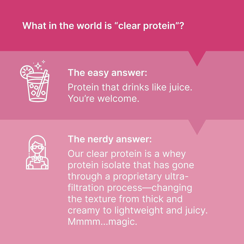 Low-calorie whey protein option
