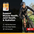 low calorie whey protein option