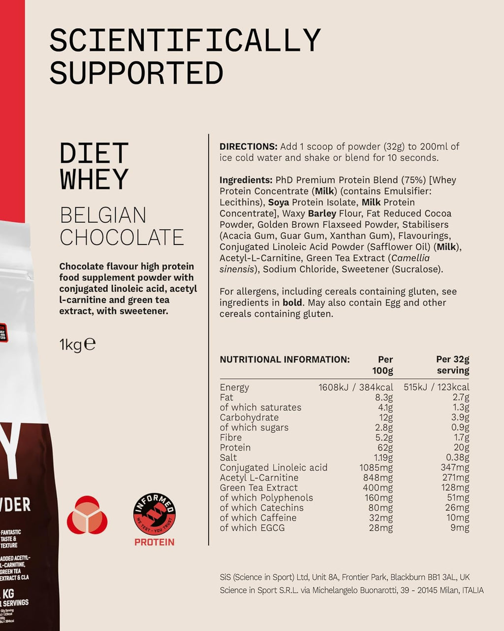 low calorie whey protein supplement