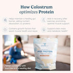 low-carb beef protein supplement