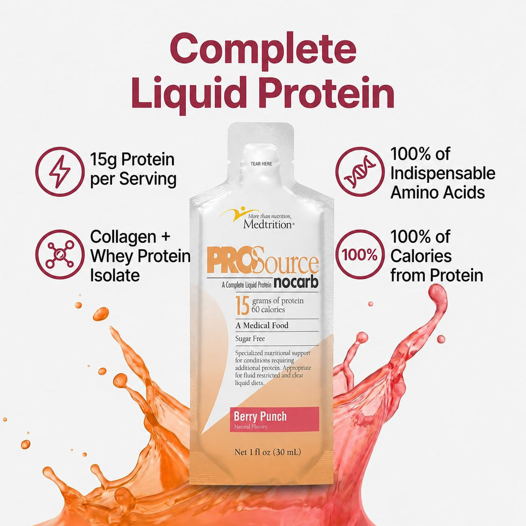 low-carb berry punch drink mix
