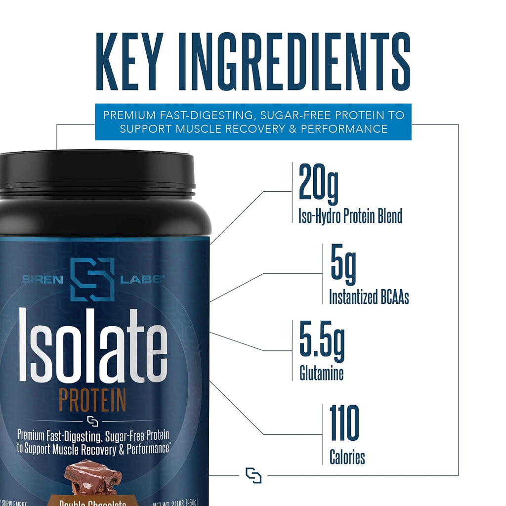 low-carb chocolate protein powder
