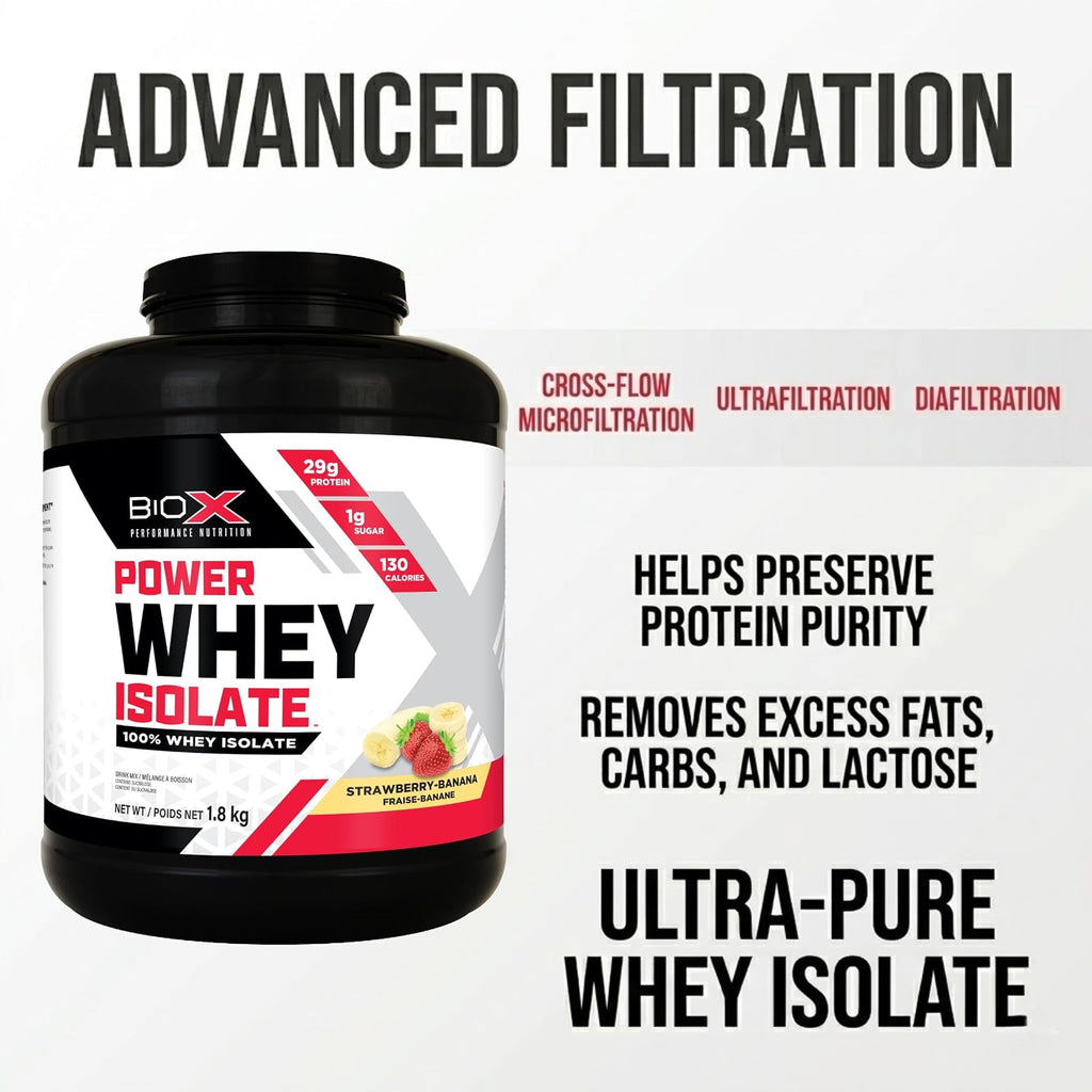 low-carb chocolate protein supplement