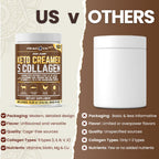 low carb coffee creamer option