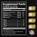 low carb electrolyte powder solution