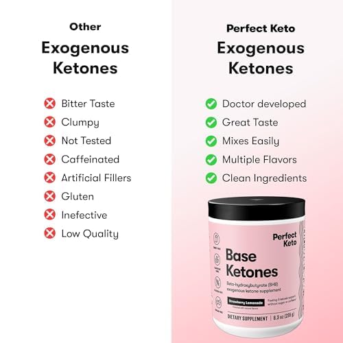 low-carb energy drink mix