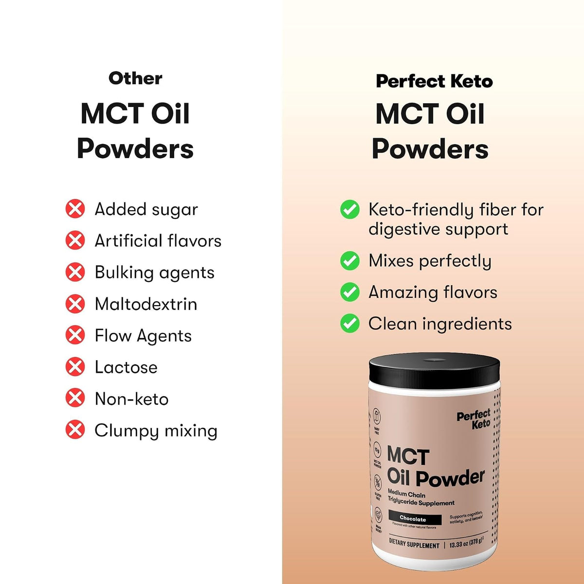 low carb mct oil powder supplement