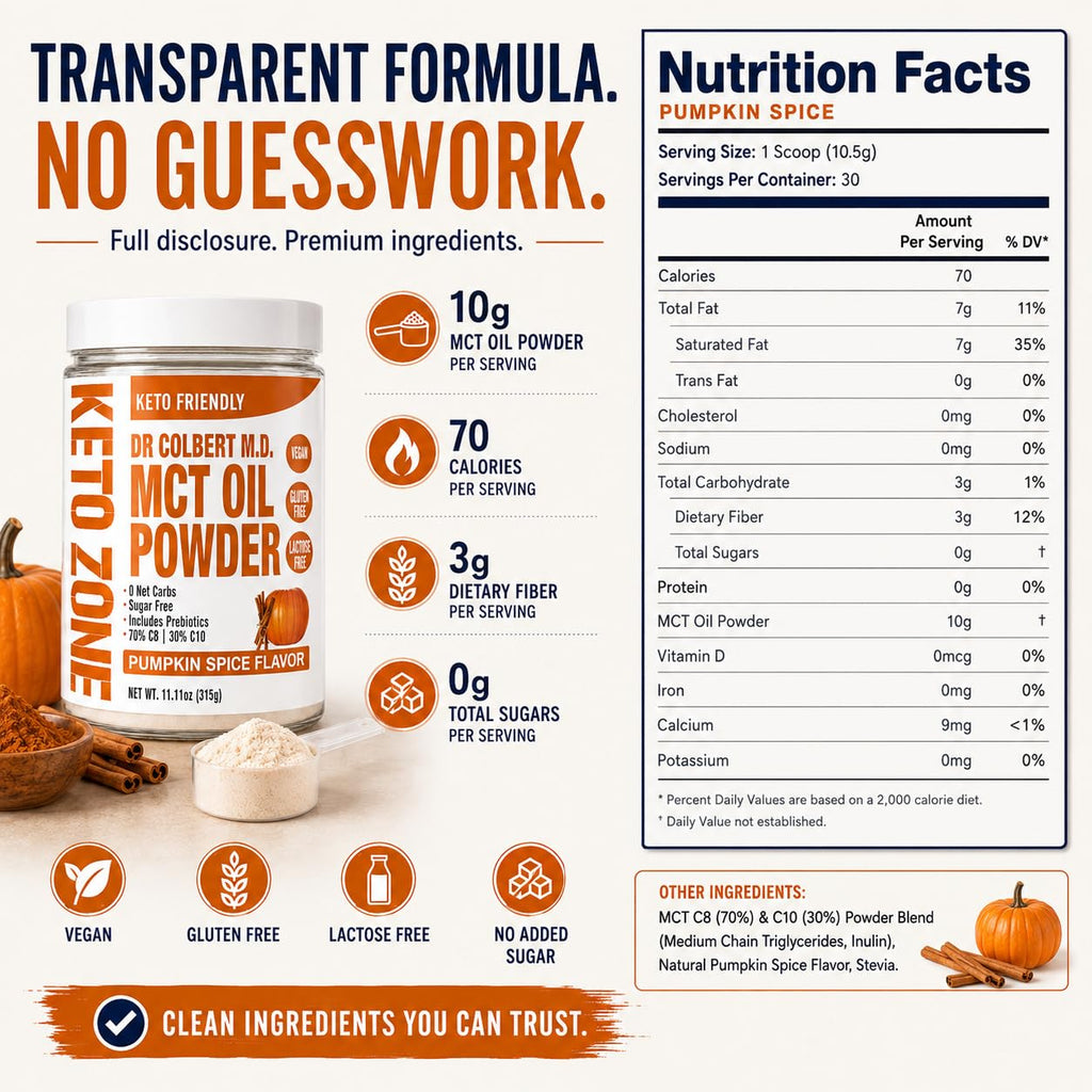 low carb mct oil supplement