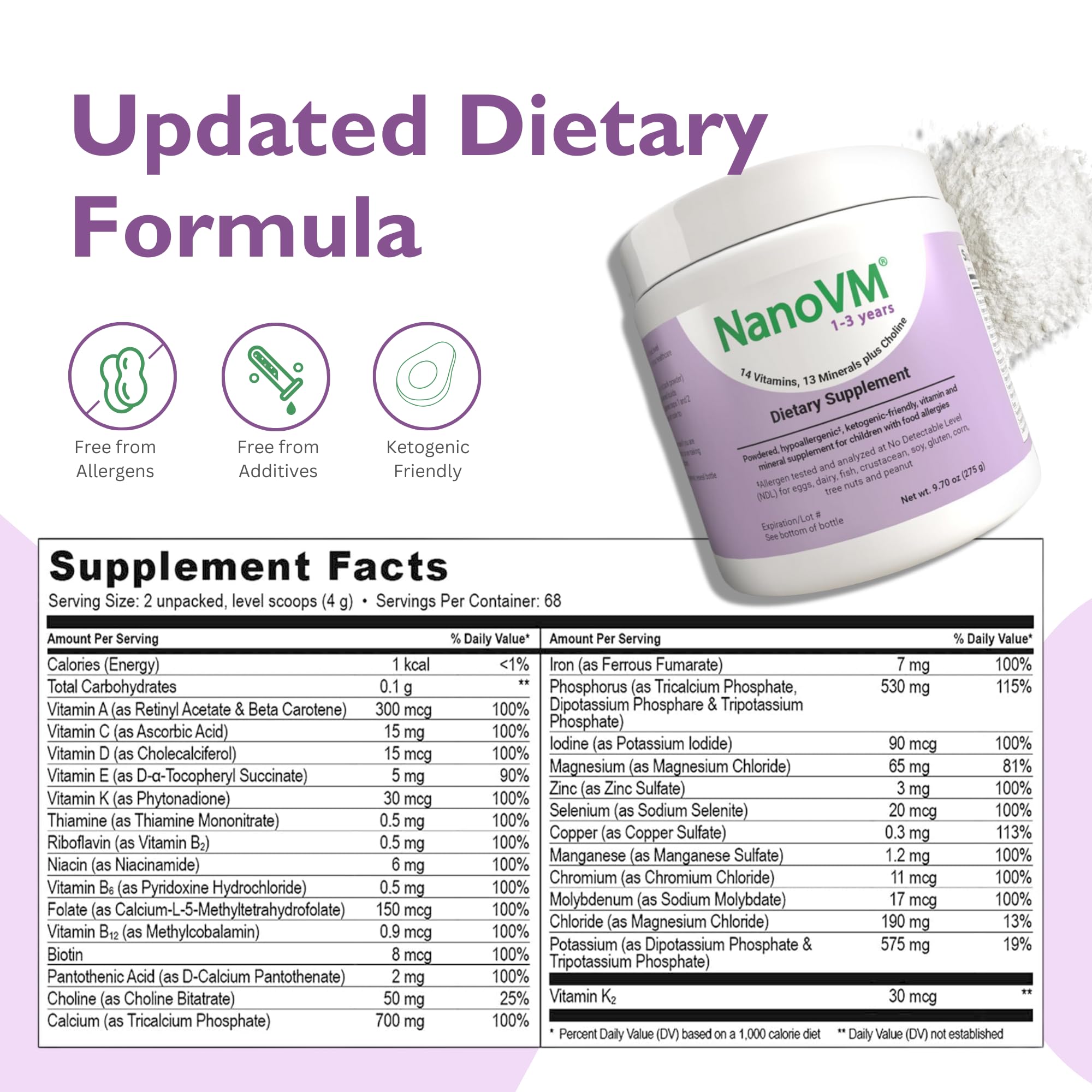 low-carb multivitamins for young children