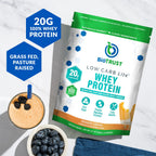 Low carb protein for muscle recovery