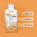 low-carb protein for weight management
