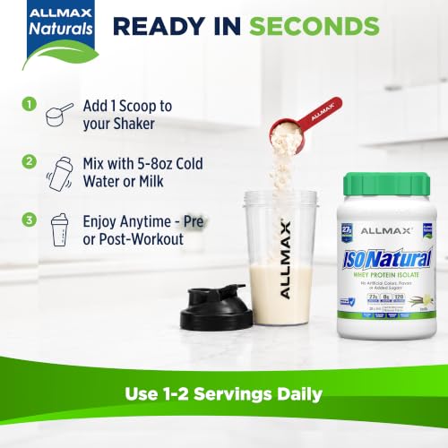 Low-carb protein powder for dieting