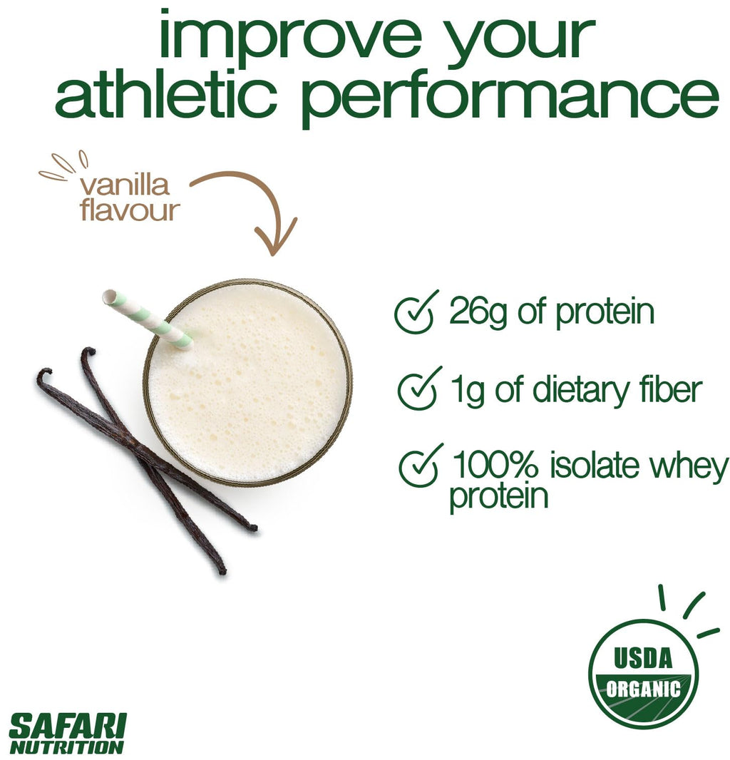 low-carb protein powder for fitness