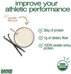low-carb protein powder for fitness