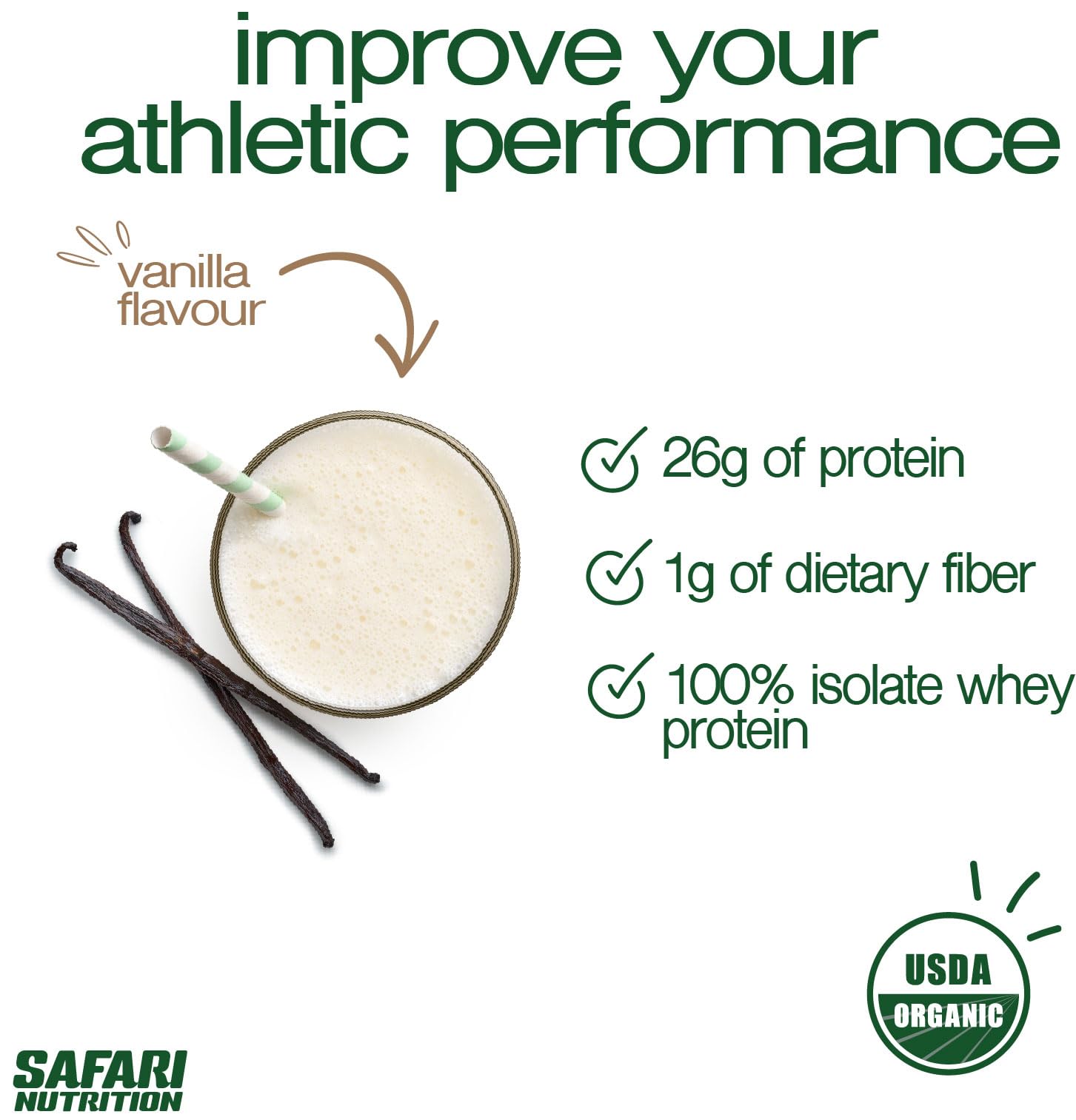 low-carb protein powder for fitness