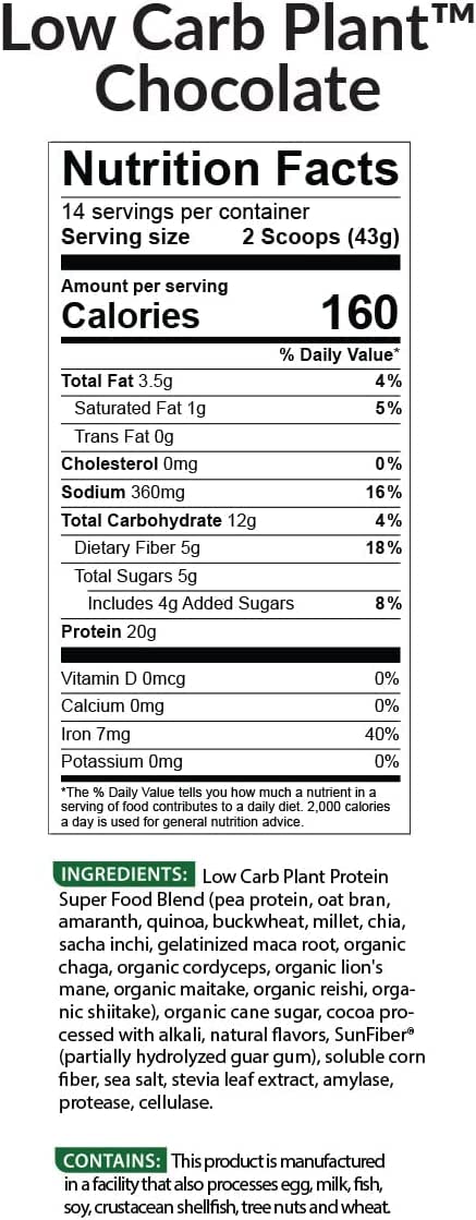 low carb protein powder for weight loss